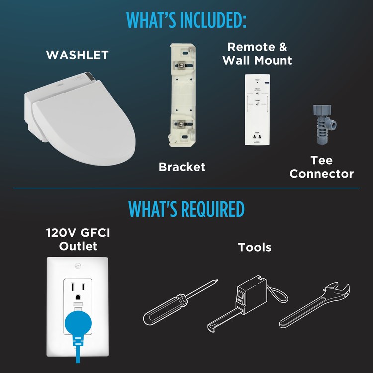Toto SW3046#12 - Washlet Bidet Seat - Riverbend Home