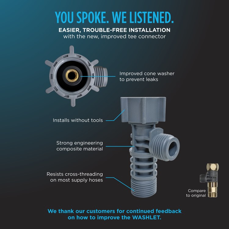 Toto SW3046#12 - Washlet Bidet Seat - Riverbend Home