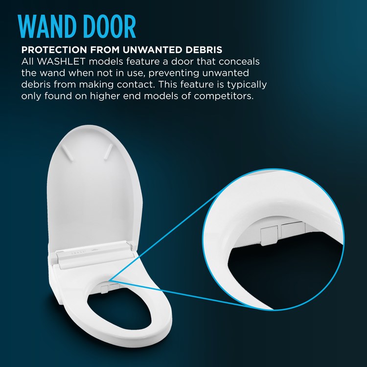 Toto SW3046#12 - Washlet Bidet Seat - Riverbend Home