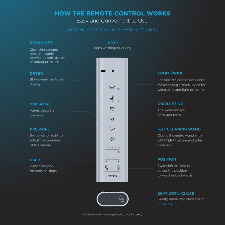 Toto SW3046#12 - Washlet Bidet Seat | Riverbend Home